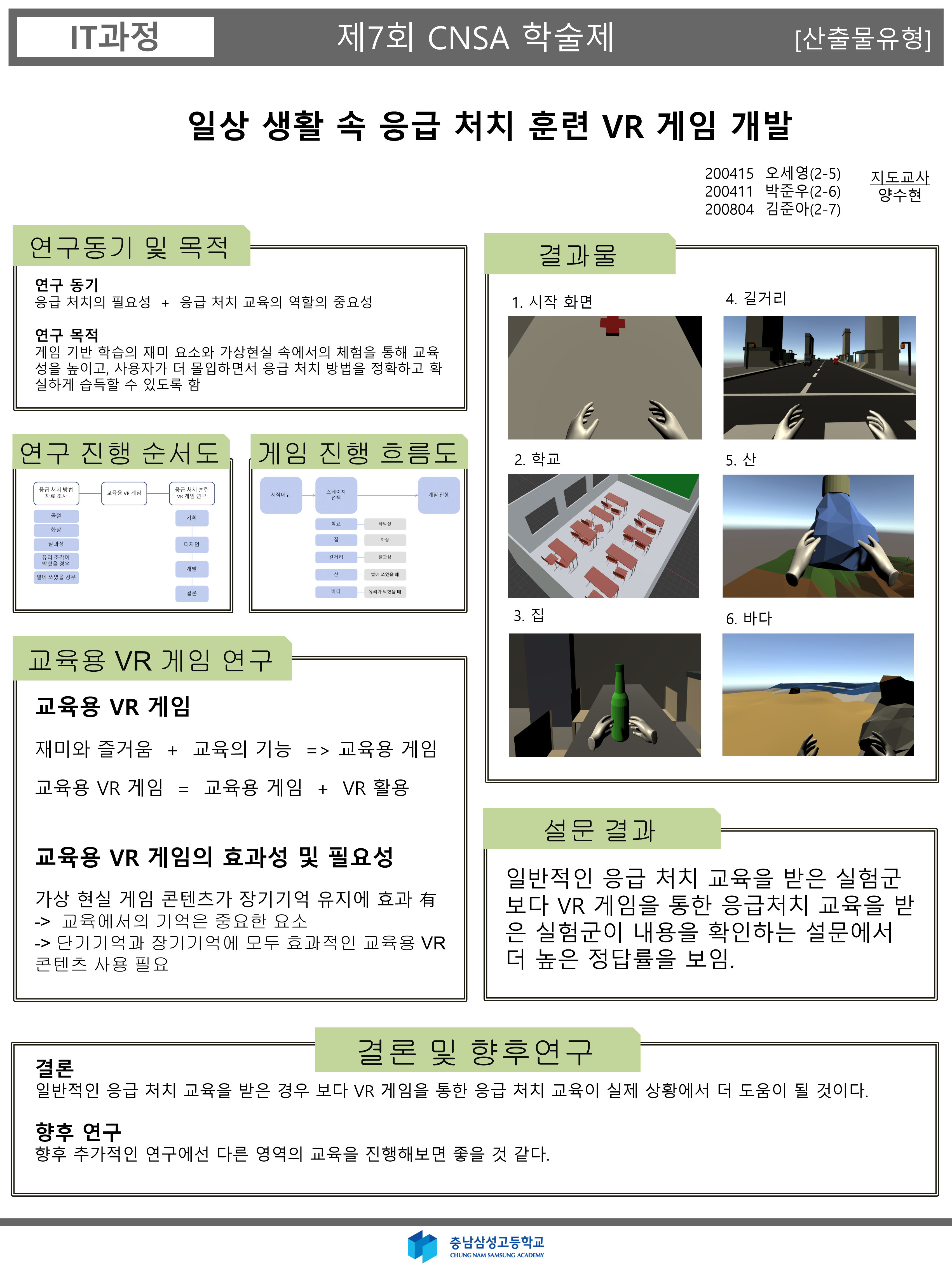 2021 SW 과제연구 발표회