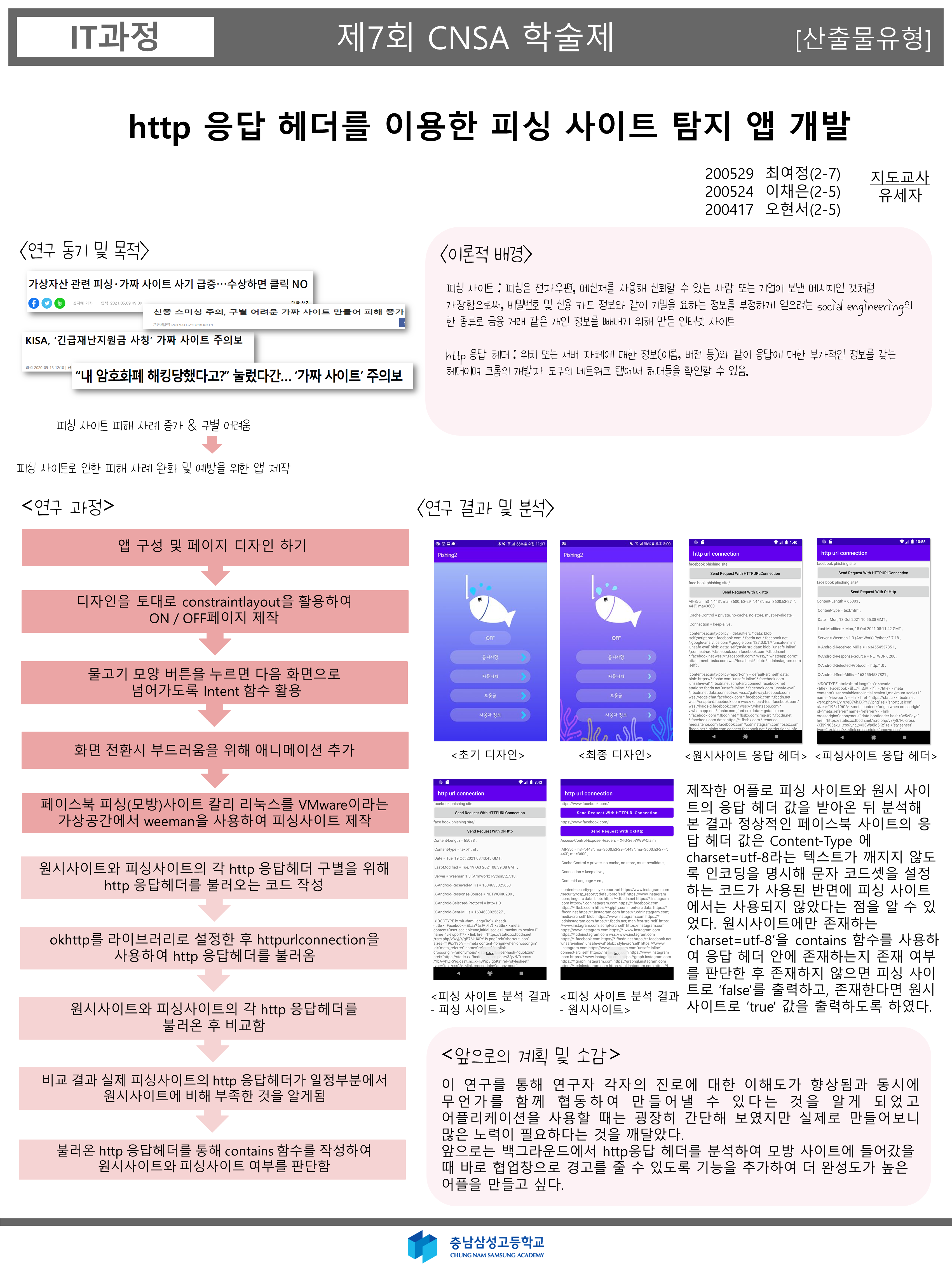 2021 SW 과제연구 발표회